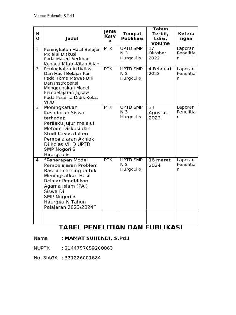 Tabel Point 1 Fortofolio Ukin | PDF