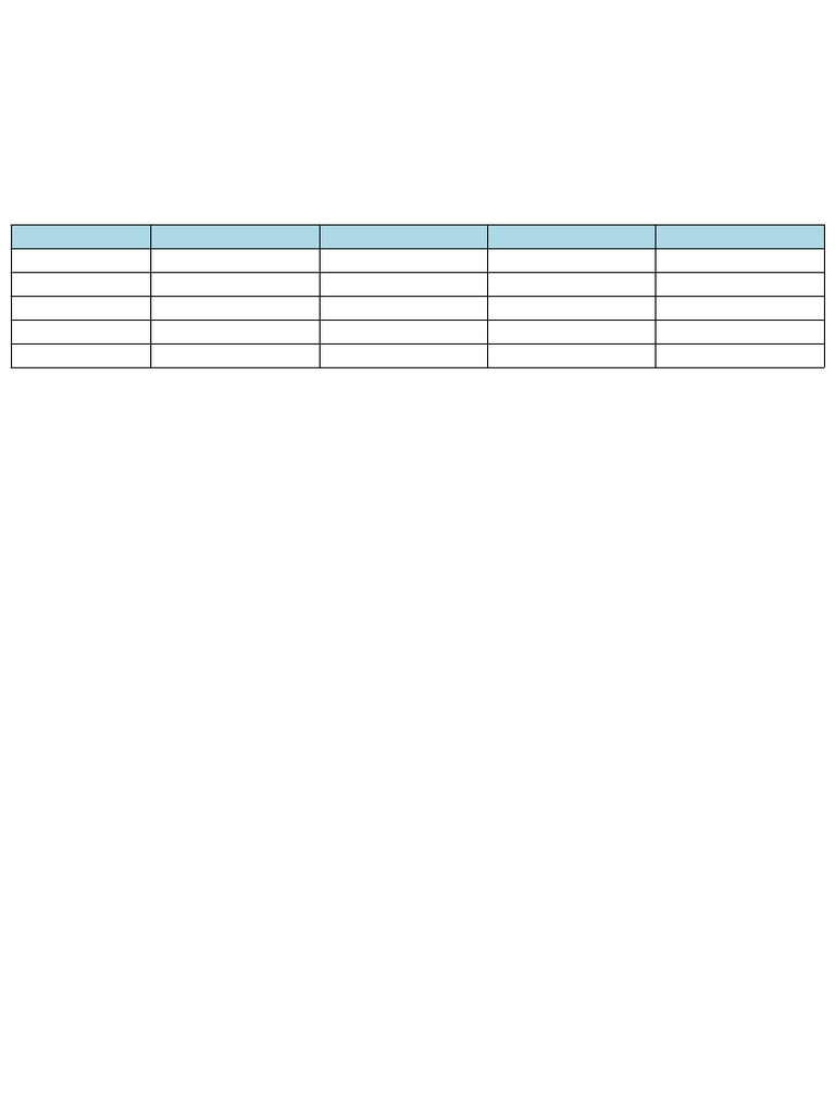 Electric Circuit Project Rubric Grade6 | PDF | Electricity | Electrical ...