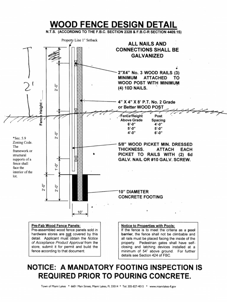 Wood Fence Design Detail | PDF