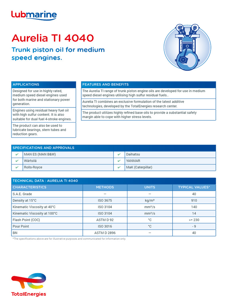 Aurelia TI 4040: Marine Engine Oil | PDF | Fuel Oil | Lubricant