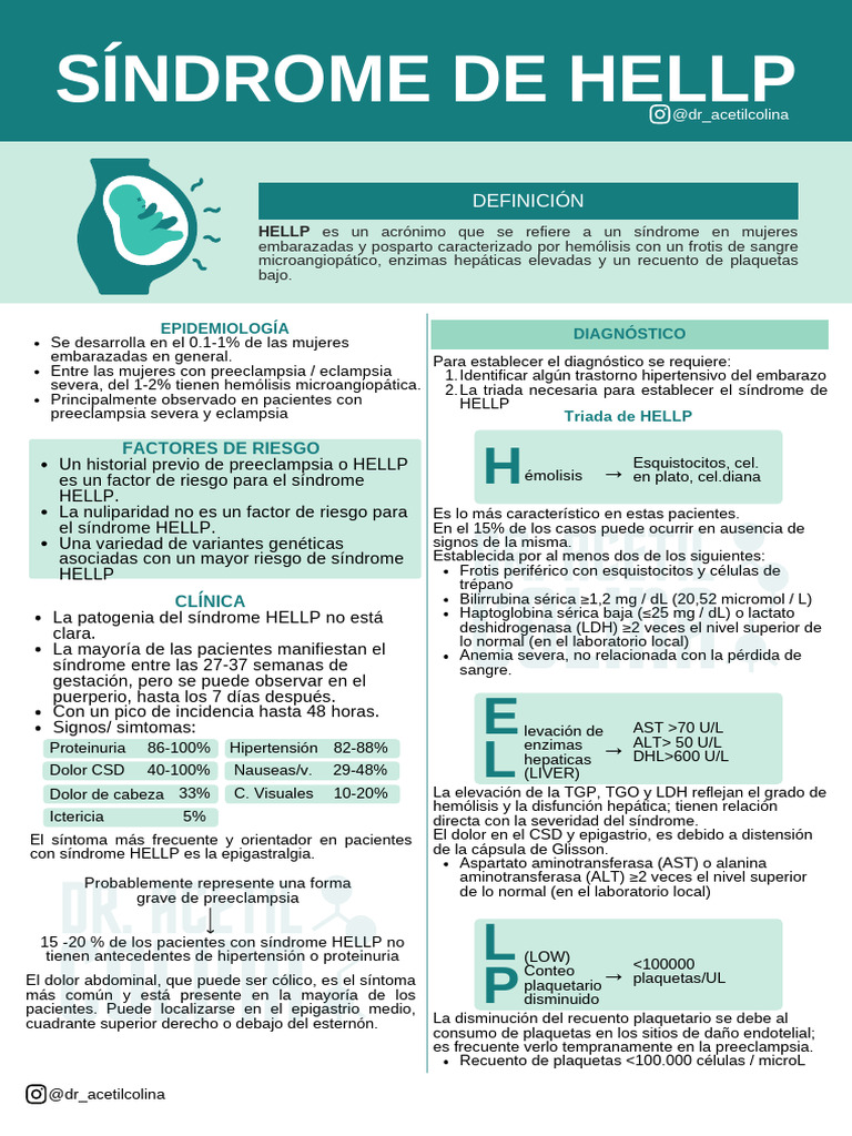 Síndrome HELLP: Diagnóstico y Tratamiento | PDF | Enfermedades y ...