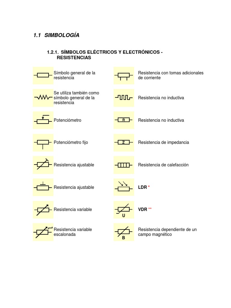 Simbologia | PDF | Transistor | Transformador
