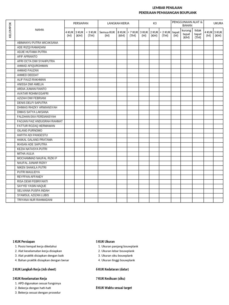 Form Penilaian | PDF