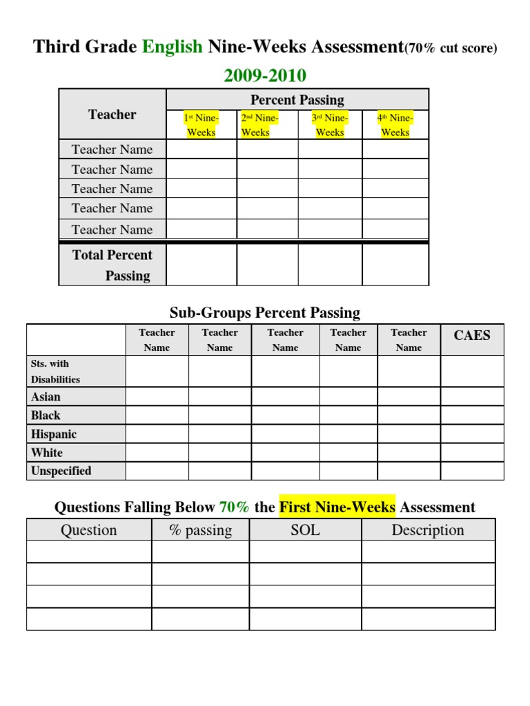 Sample History Data Analysis | PDF