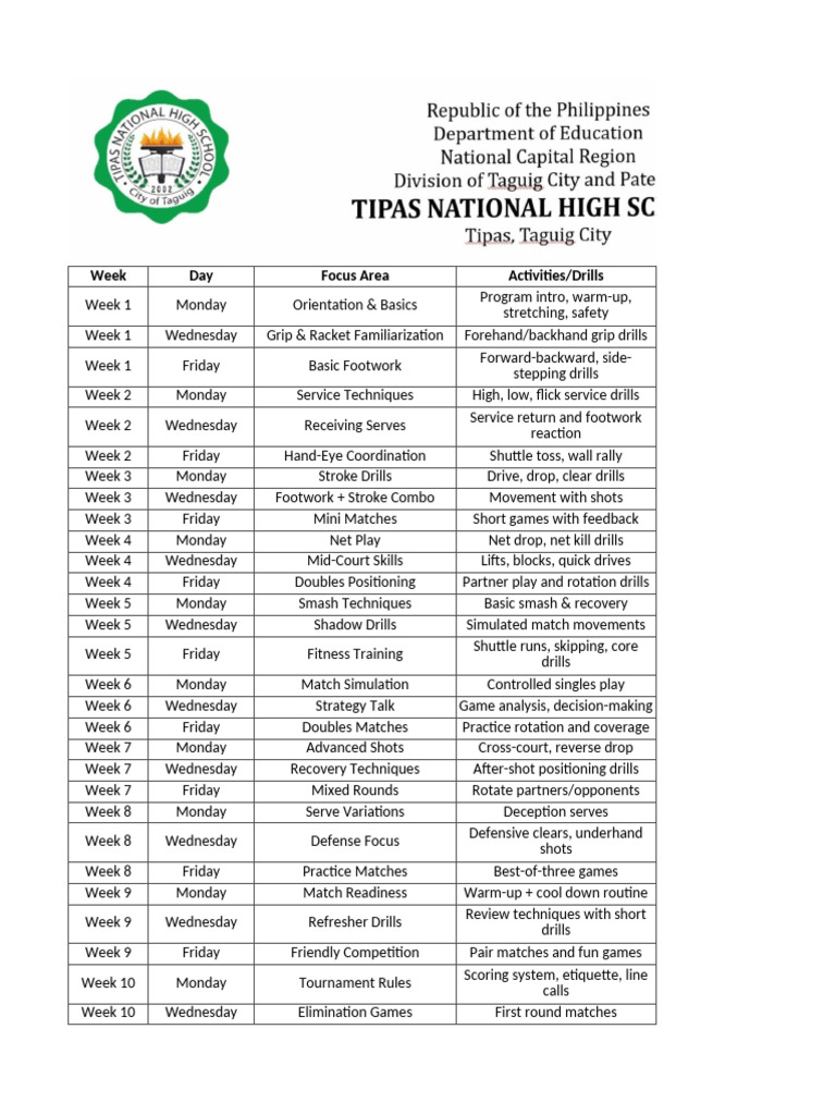 Badminton Training Program Matrix | PDF