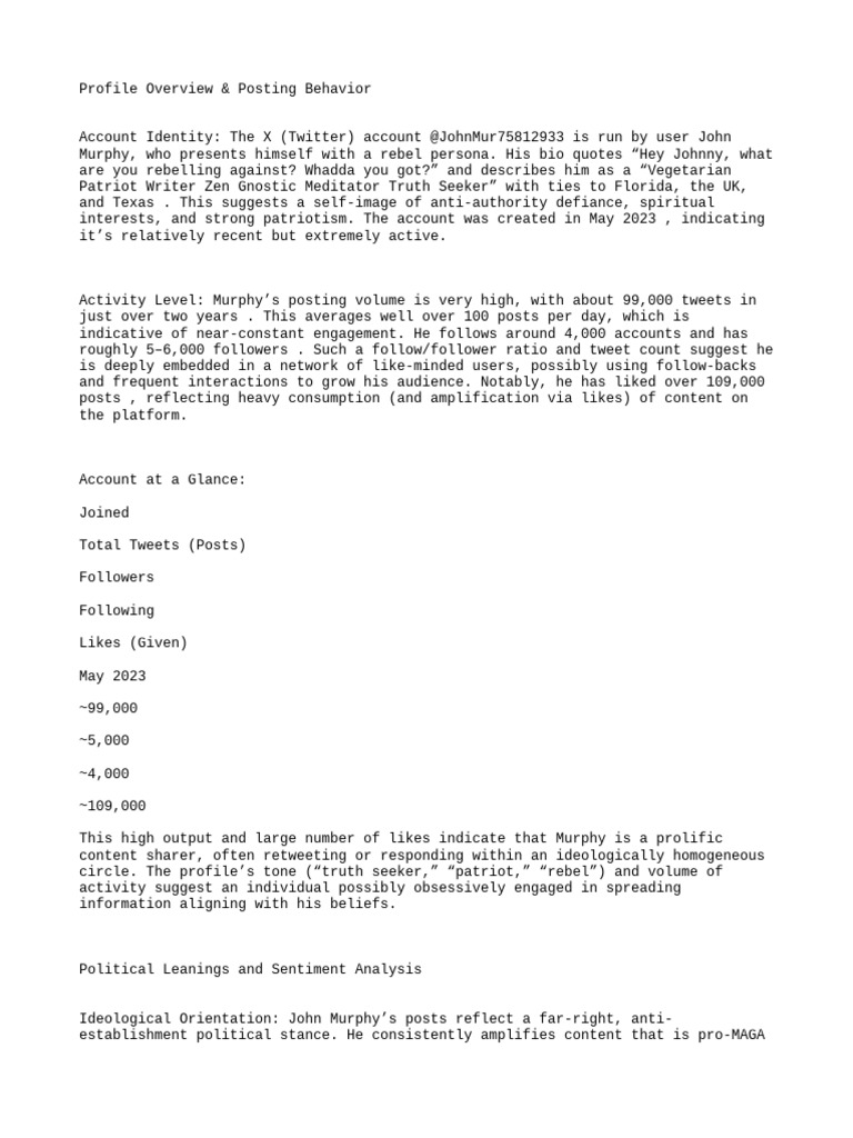 John Murphy's Far-Right Twitter Activity | PDF | Conspiracy Theory ...