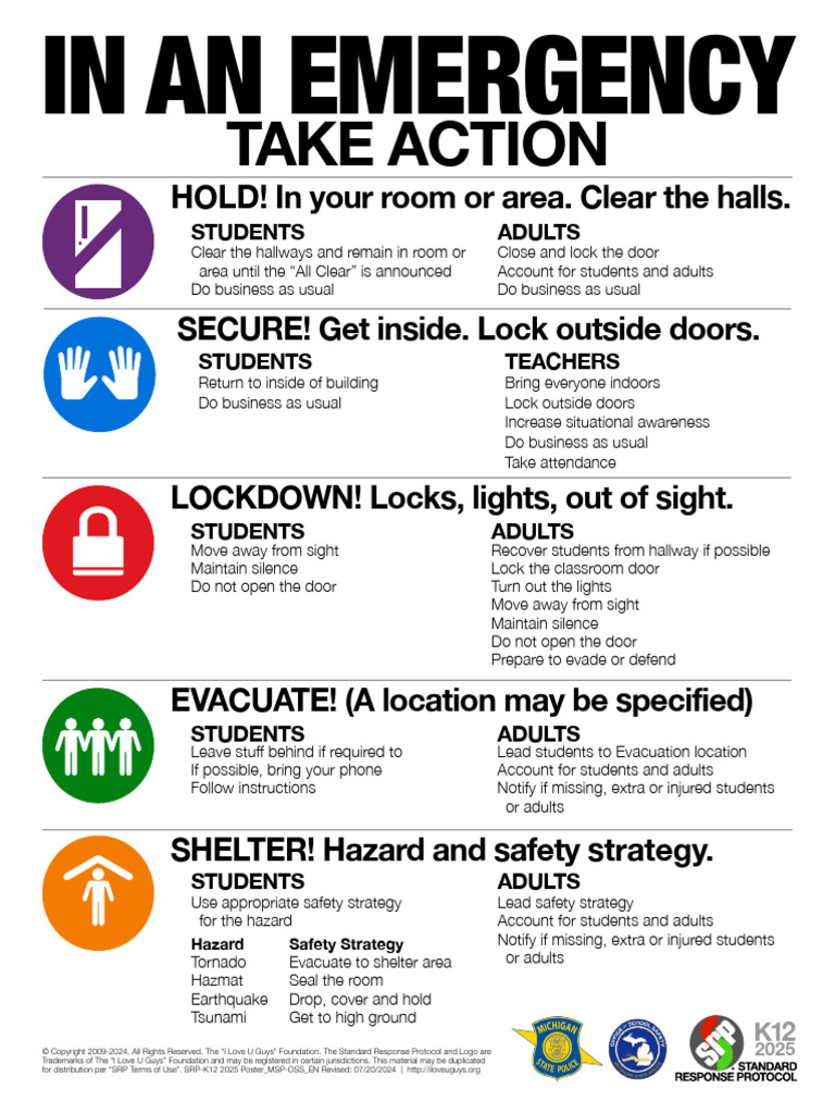 Srp-k12 2025 Poster Msp-Oss en | PDF | Safety