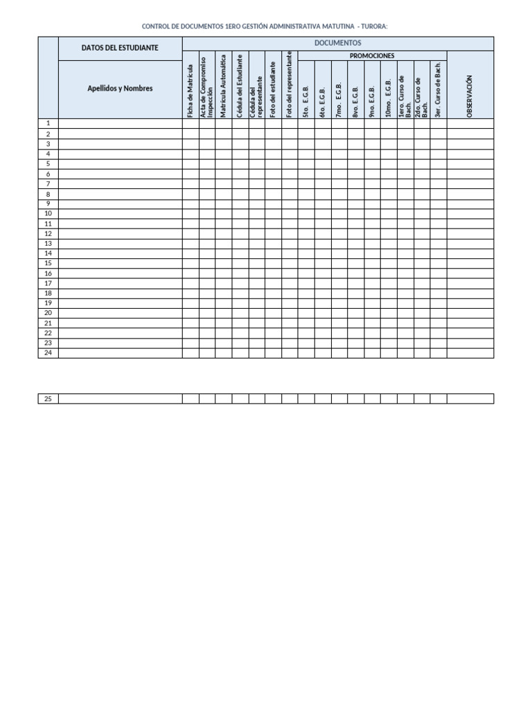 Control de Documentos | PDF