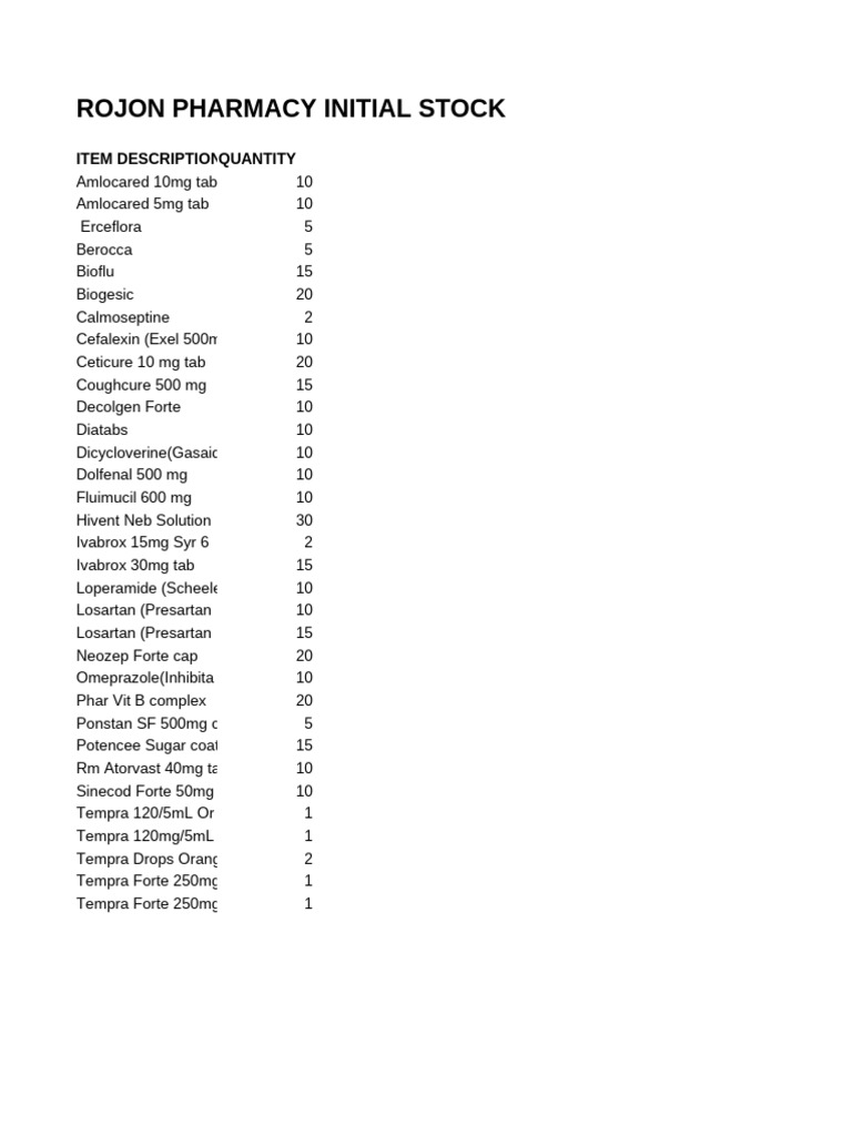 Stocks From Rojon Pharmacy | PDF