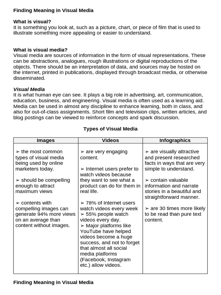 Understanding Visual Media Concepts | PDF | Mass Media | Image