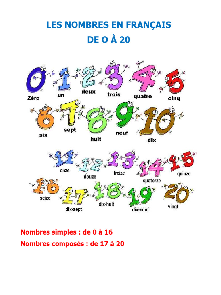 Nombres de 0 A 20 | PDF