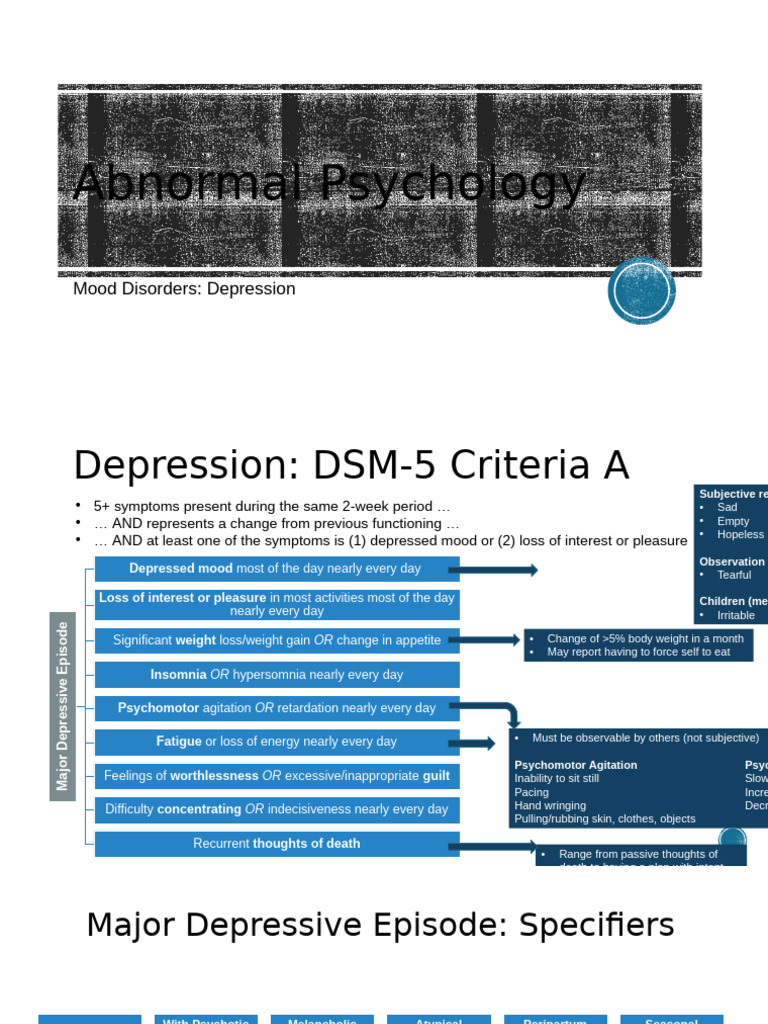DSM-5 Criteria for Major Depression | PDF | Schizophrenia | Major ...