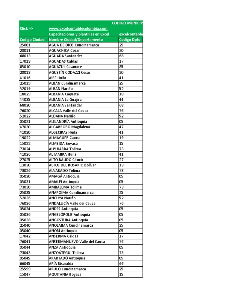 Códigos de Municipios en Colombia Excel | PDF