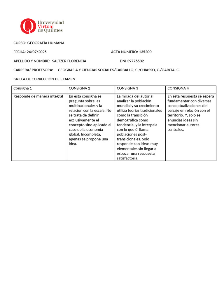 Grilla Saltzer - GeografiaHumana | PDF