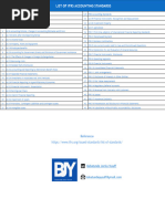 List of IAS and IFRS Standards | PDF | International Financial ...