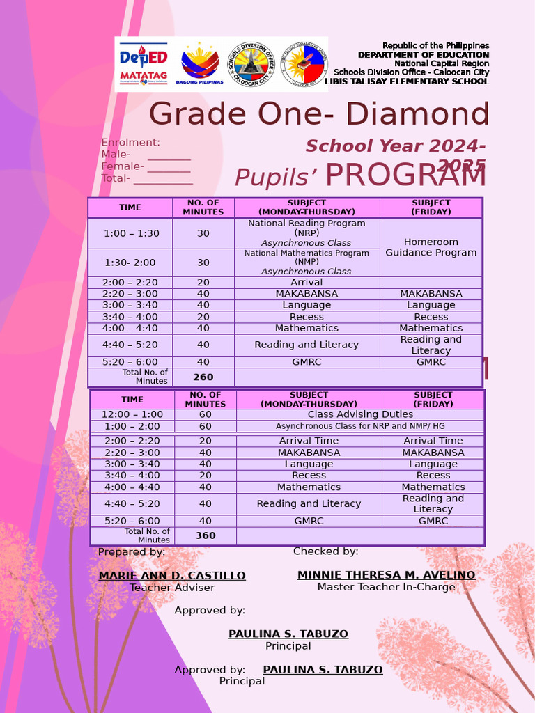 Class Program Grade 1 - Sy 2024-2025 | PDF | Human Communication | Learning Methods
