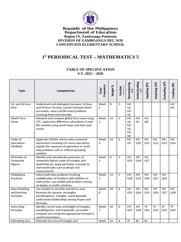 Dtc Pt Math 5 q1 Matatag Tos Key (1) | PDF | Area | Shape
