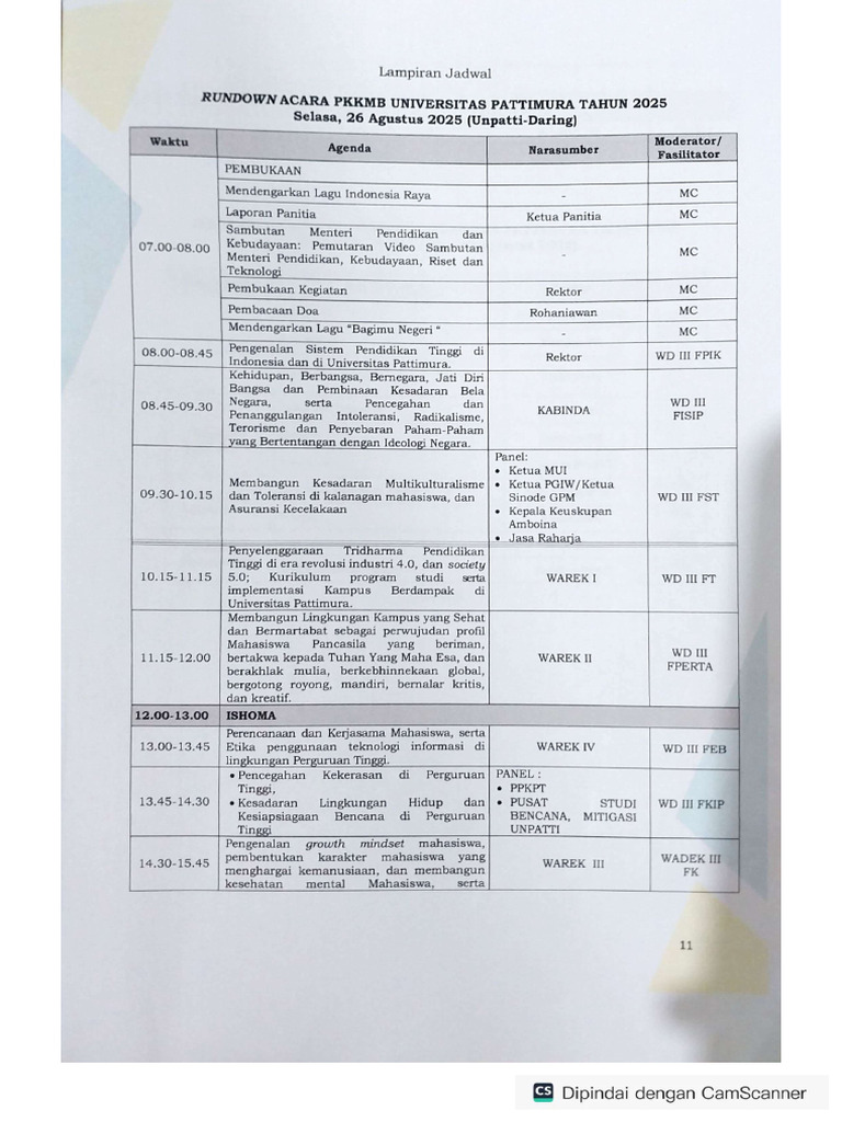 Rundown Acara PKKMB Universitas Pattimura Tahun 2025 | PDF