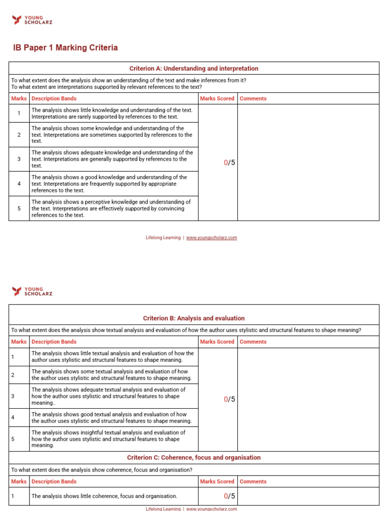 IB Paper 1 Marking Criteria Overview | PDF | Vocabulary | Knowledge