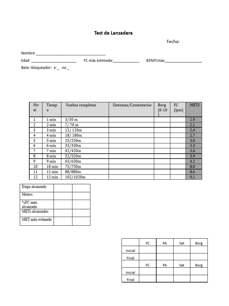 Test de Lanzadera y Silla: Resultados y Evaluación | PDF