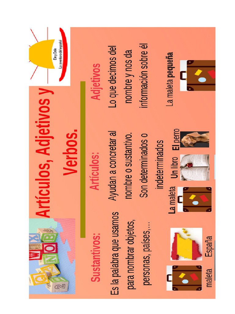Infografia Articulos, Sustantivos, Adjetivos | PDF