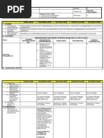 Q2 - WS - AP8 - Lesson 1 - Week 1 | PDF