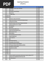 DNV Standards List | PDF | Technology & Engineering