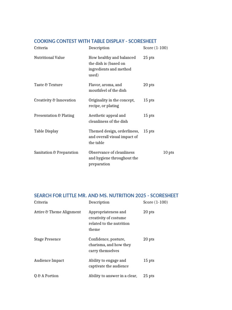 Cooking Contest and Nutrition Scoresheet | PDF