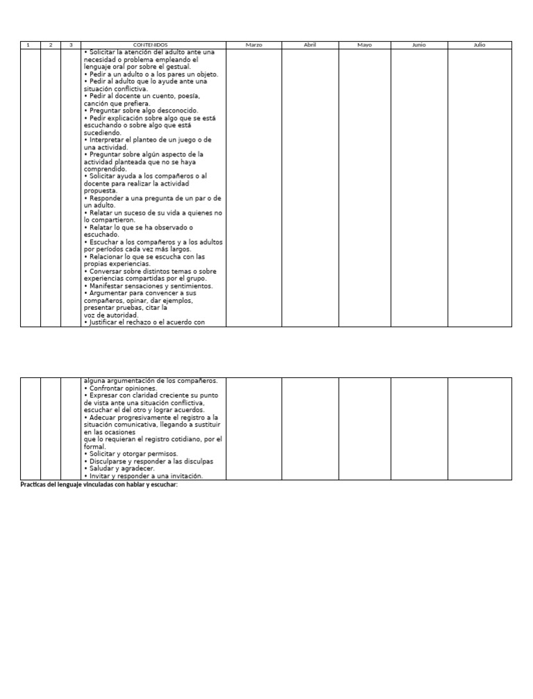 Prácticas de Lenguaje: Hablar y Escuchar | PDF | Adultos