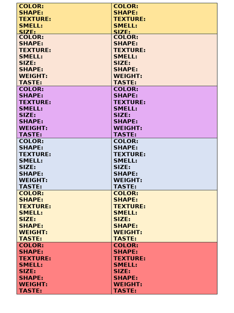 Performance Task No2 Final | PDF