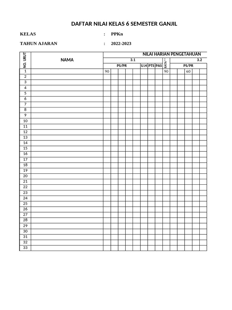 Format Daftar Nilai Kls 6 Ganjil Pdf