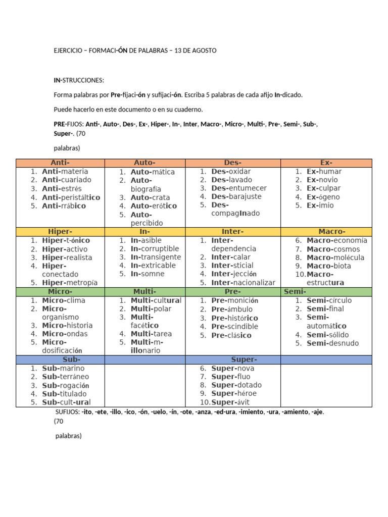 Formación de Palabras con Afijos | PDF | Ajedrez
