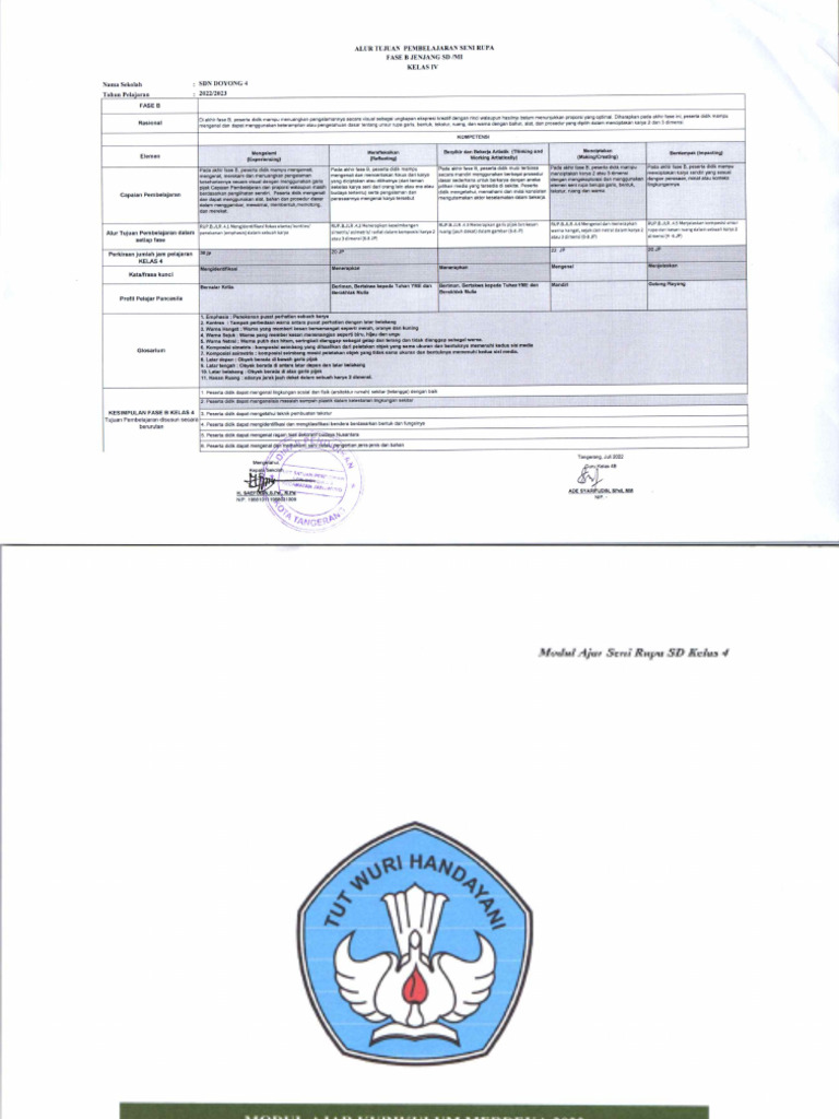 Modul Ajar Atp Adiwiyata 4b | PDF