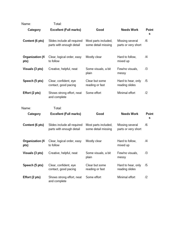 Memoir Marked Rubric 7blue | PDF