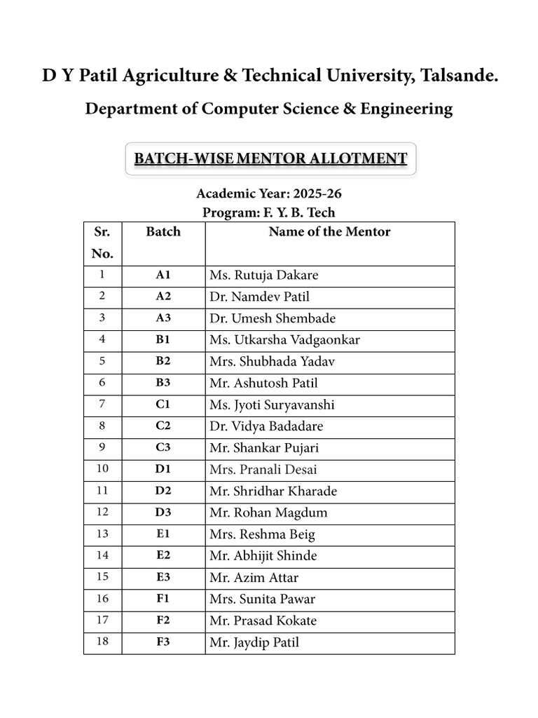 Batch-Wise Faculty Allocation | PDF