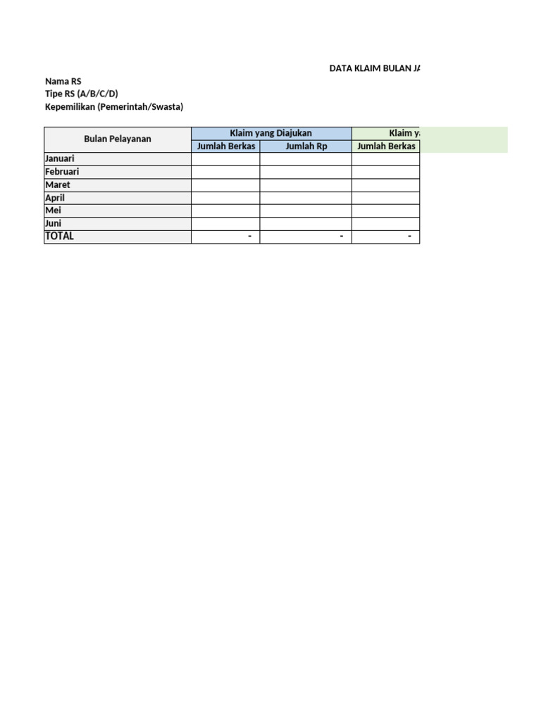 Data Klaim RS XX Jan-Jun 2025 | PDF