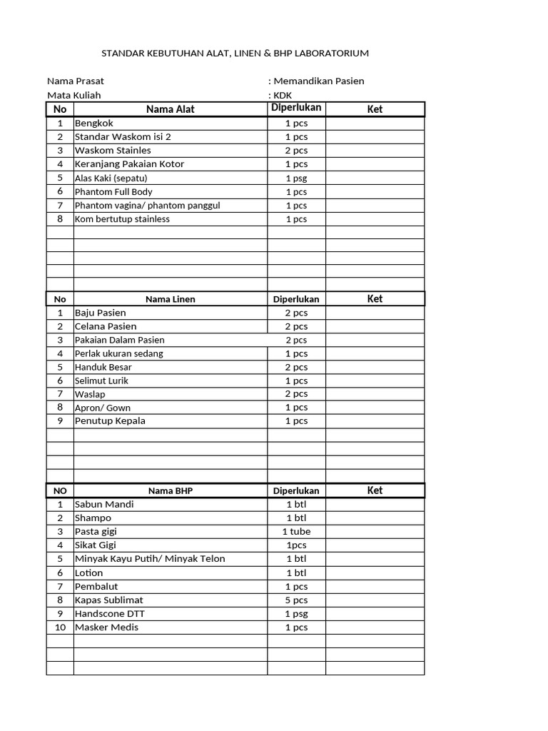 Standar Kebutuhan Alat Per Prasat - KDK | PDF