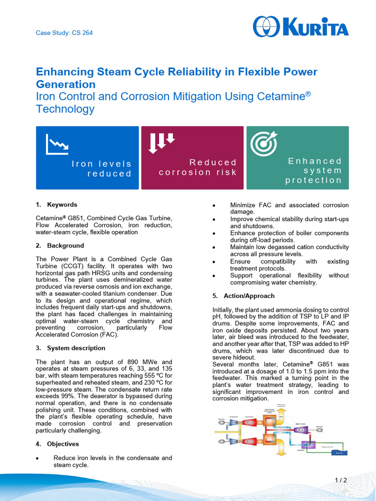 CS 264. Enhancing Steam Cycle Reliability in Flexible Power Generation ...