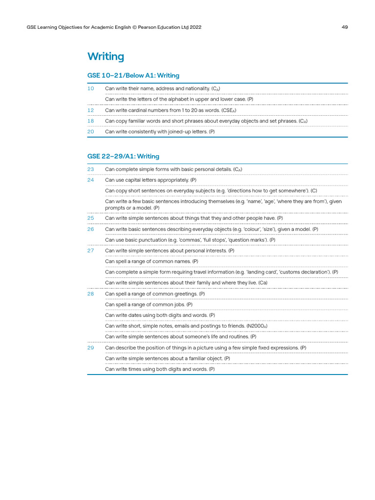 Gse Academic Writing | PDF | Essays | Linguistics