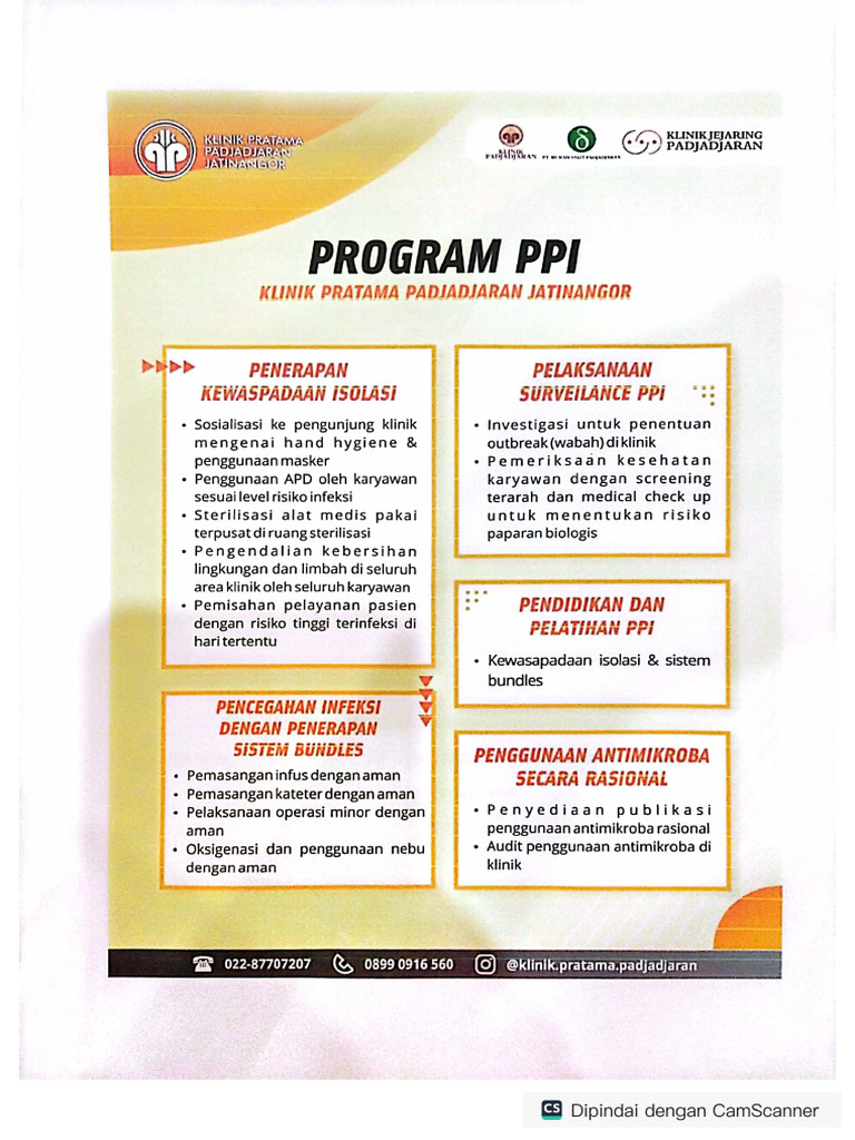 Program PPI Klinik Pratama Padjadjaran Jatinangor | PDF