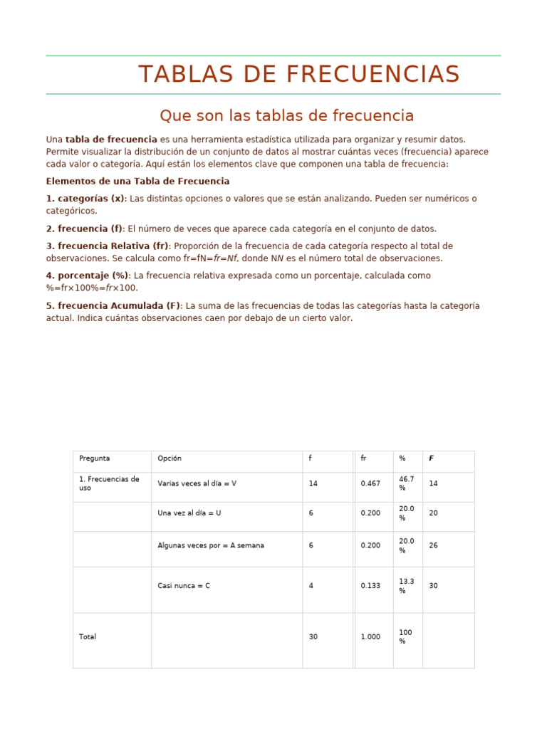 Tablas de Frecuencias | PDF
