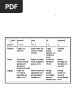 Military Report Writing Guidelines | PDF