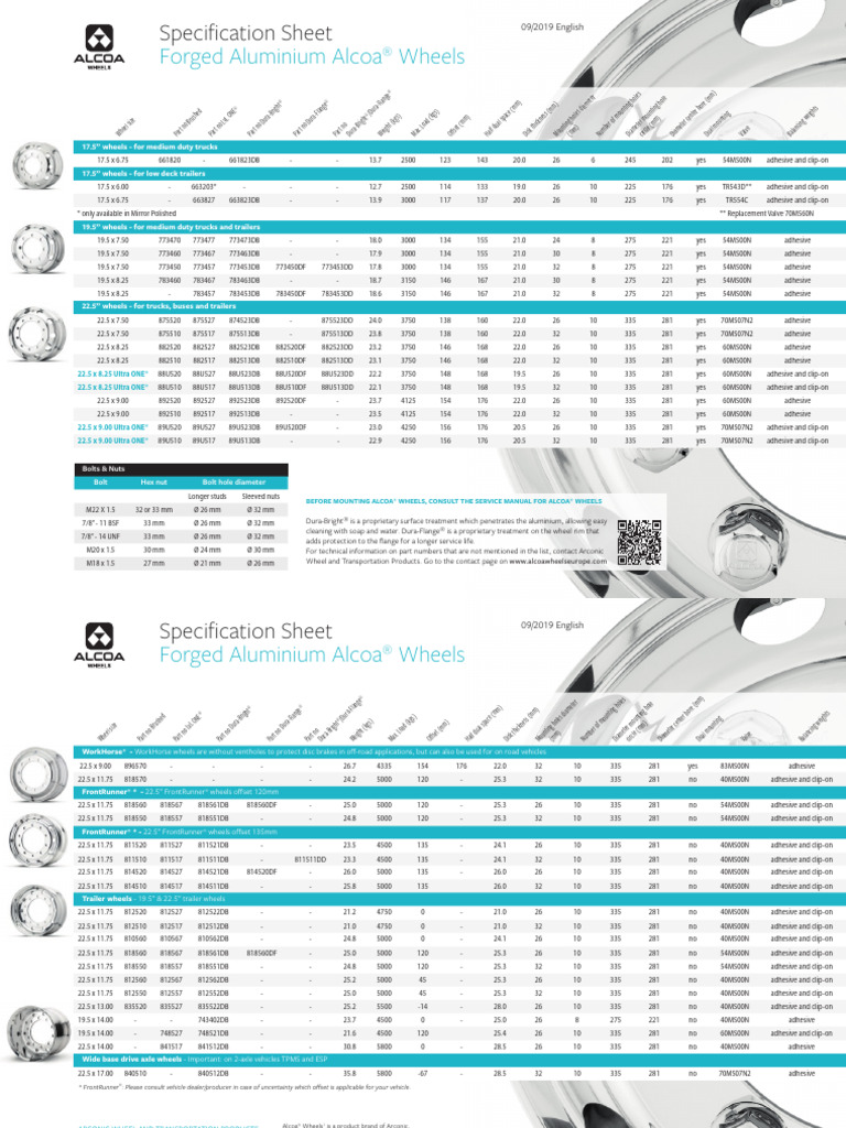 Alcoa® Wheels Specification Sheet | PDF | Land Vehicles | Metalworking