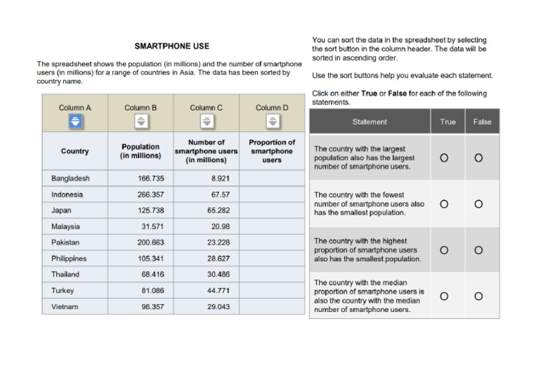 Soal CT 1 | PDF