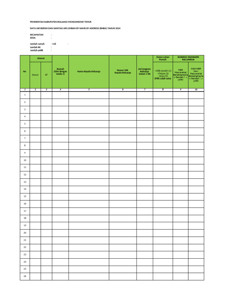 Format Pendataan Spm | PDF