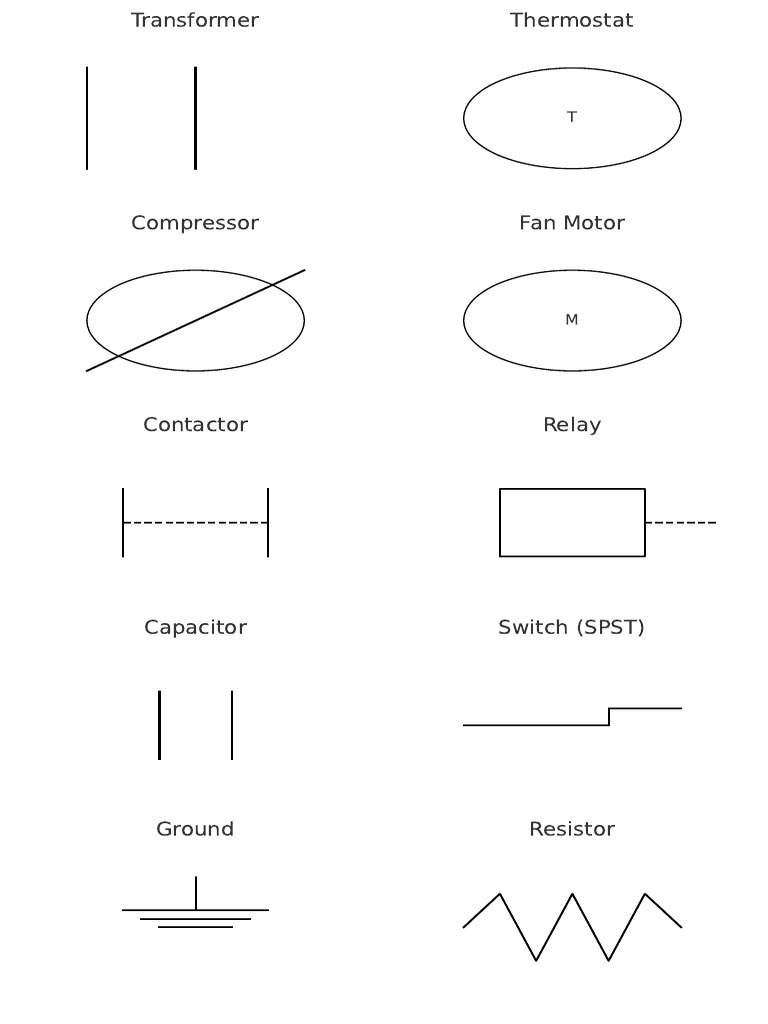 HVAC Schematic Symbols Visual | PDF