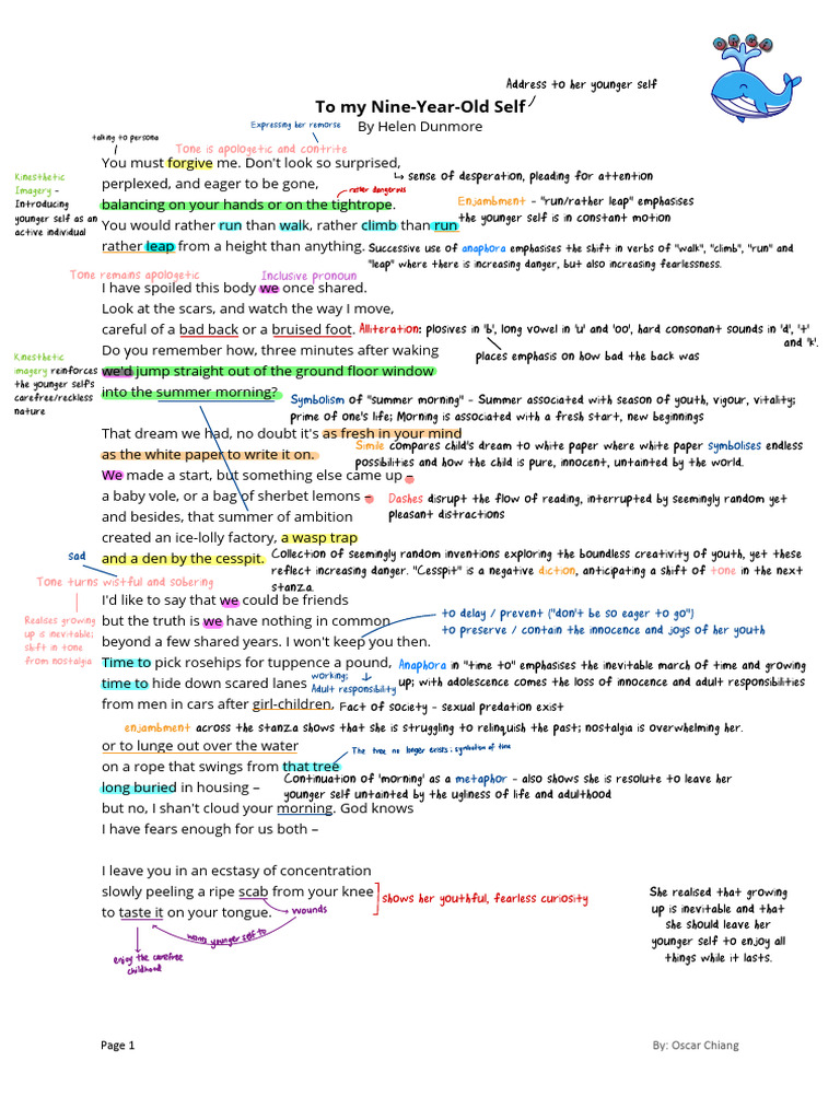 Annotations on "To My Nine-Year-Old Self" | PDF | Linguistics