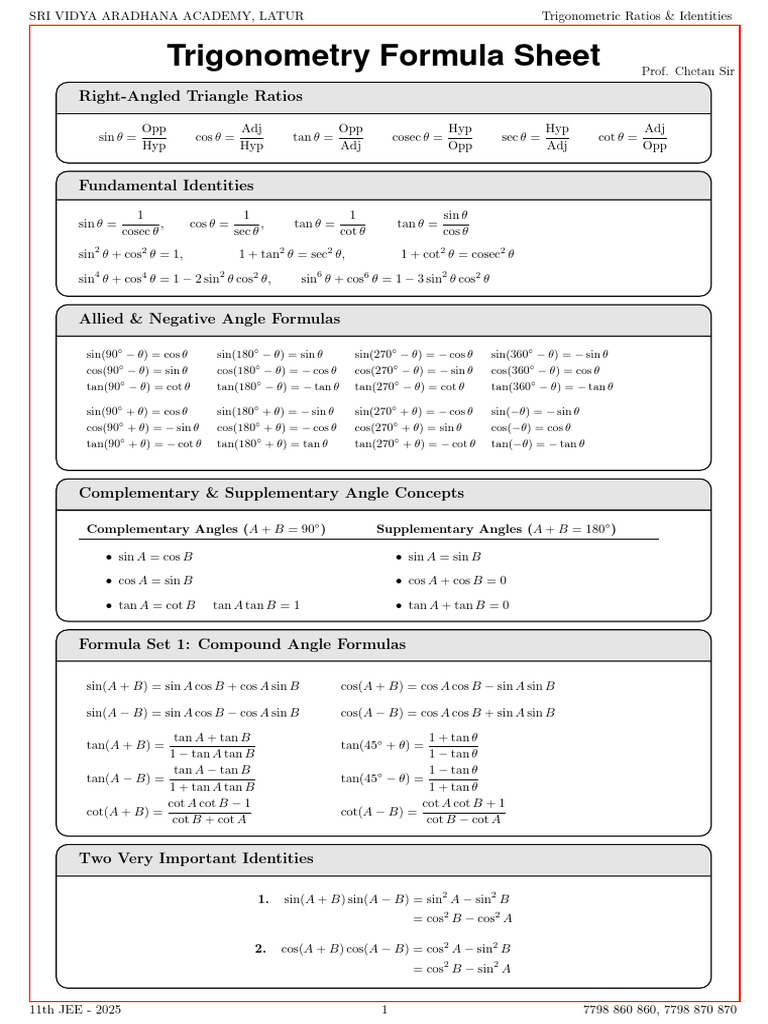 Trigonometry Formula Sheet Math by IISERite | PDF | Trigonometry ...