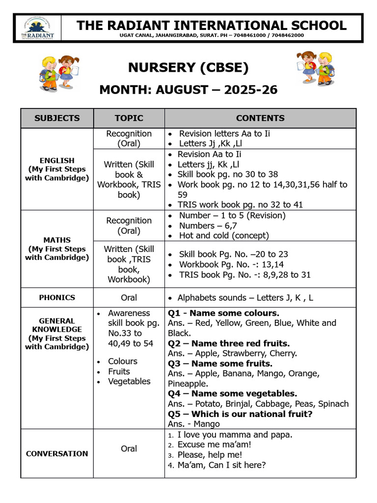 Nur August Syllabus 2025-26 | PDF | Edible Plants | Vegan Cuisine