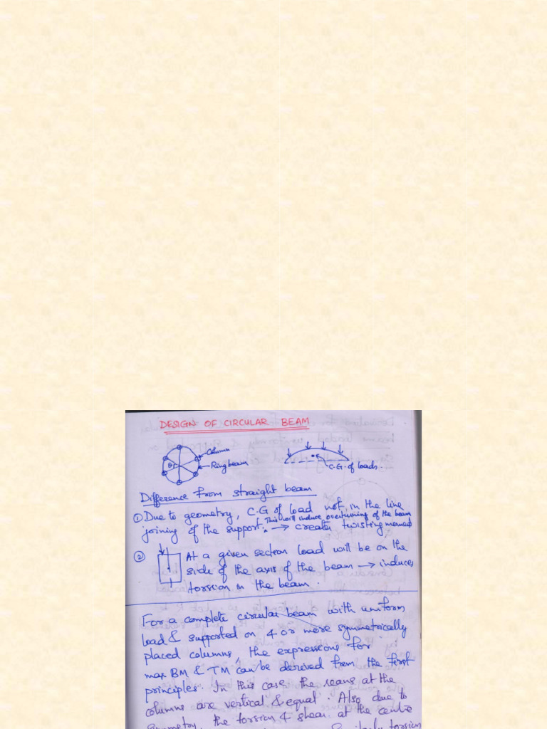 Mod 3 - Ring Beams | PDF